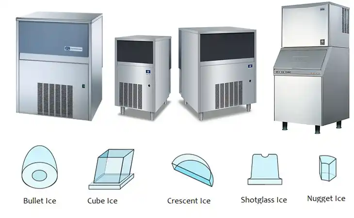 Ice Maker Machine | Commercial Ice Making Machine in UAE